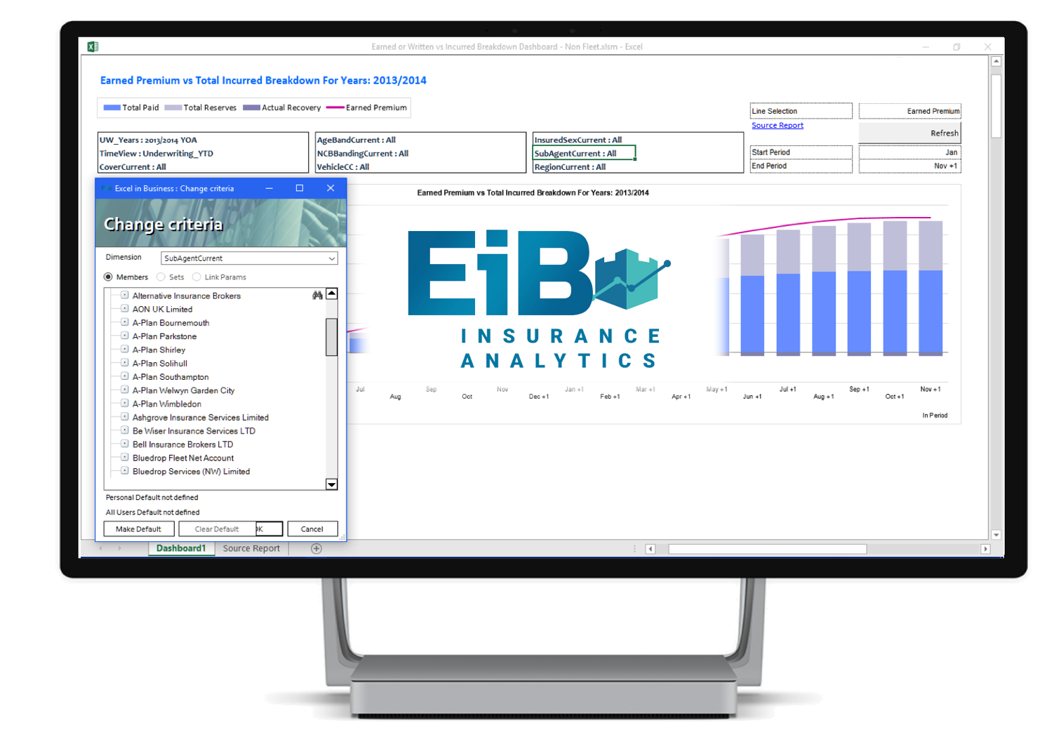 EiB Analytics 2021/22 – What’s New! – Excel In Business
